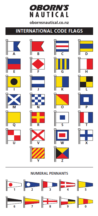 International Code Flag Sticker – Oborn's Nautical
